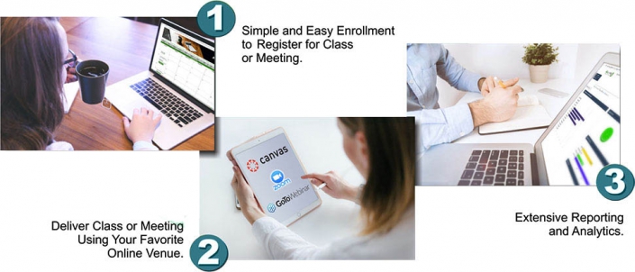 GoSignMeUp - Registration Management That Grows With You