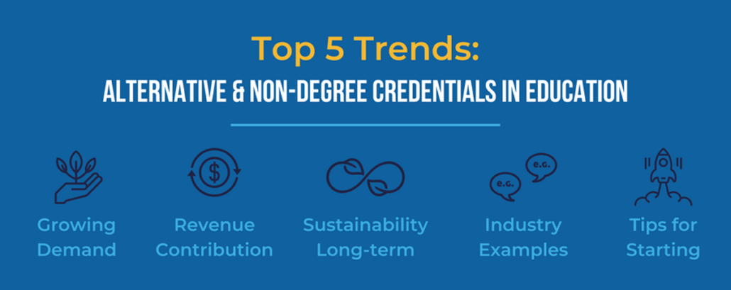 Top 5 Trends: Alternative & Non-Degree Credentials in Education ...